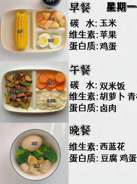 减肥餐都有什么_减肥餐一周食谱怎么搭配-第2张图片-山城妙识