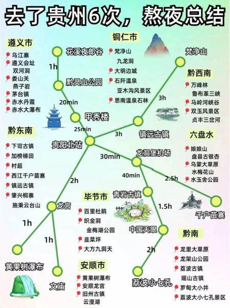 贵州旅游自由行攻略_贵州旅游最佳路线怎么安排-第1张图片-山城妙识 贵州旅游自由行攻略_贵州旅游最佳路线怎么安排-第1张图片-山城妙识