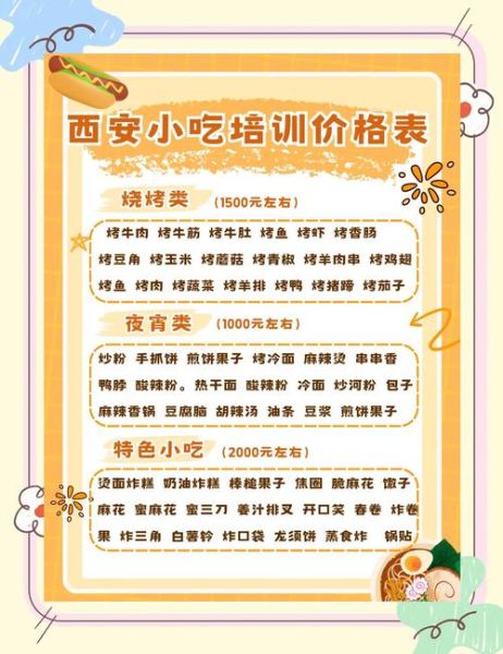 陕西小吃培训学校哪家好_学费多少钱-第1张图片-山城妙识 陕西小吃培训学校哪家好_学费多少钱-第1张图片-山城妙识