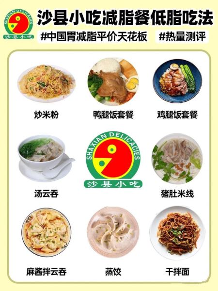 沙县小吃什么比较好吃_沙县小吃必点推荐-第1张图片-山城妙识 沙县小吃什么比较好吃_沙县小吃必点推荐-第1张图片-山城妙识
