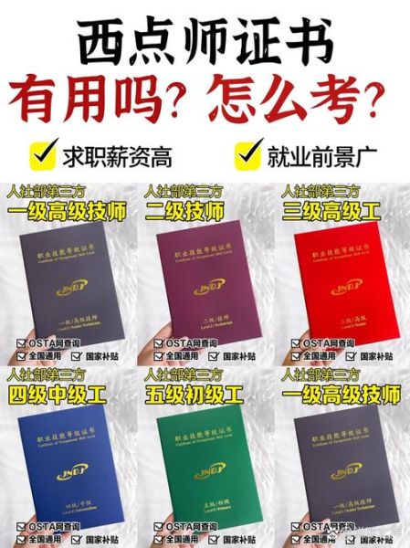 西点师证书怎么考_西点师证书含金量高吗-第3张图片-山城妙识 西点师证书怎么考_西点师证书含金量高吗-第3张图片-山城妙识