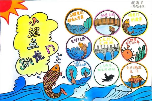 鱼跃龙门什么意思_鱼跃龙门典故由来-第1张图片-山城妙识