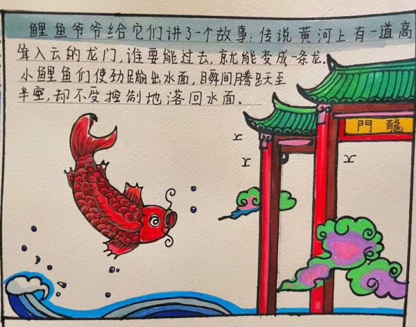 鱼跃龙门什么意思_鱼跃龙门典故由来-第3张图片-山城妙识