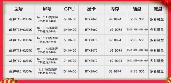 网站流量还少什么原因_如何快速提升访问量-第3张图片-山城妙识 网站流量还少什么原因_如何快速提升访问量-第3张图片-山城妙识