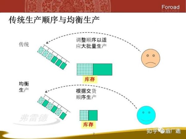 网站流量还少什么原因_如何快速提升访问量-第2张图片-山城妙识 网站流量还少什么原因_如何快速提升访问量-第2张图片-山城妙识