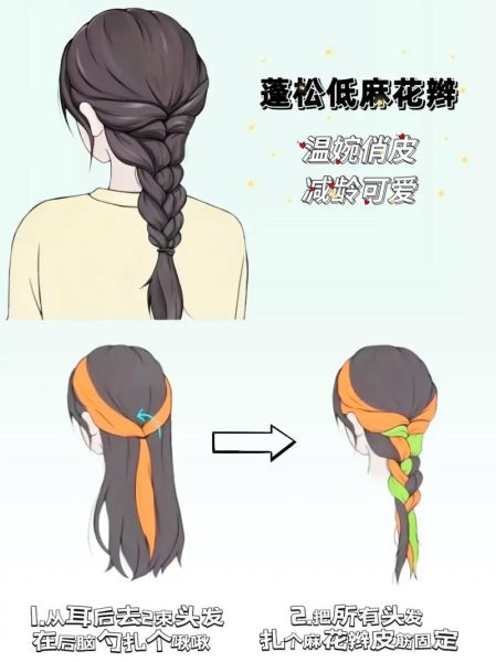 麻花辫怎么编_麻花辫编法教程-第1张图片-山城妙识