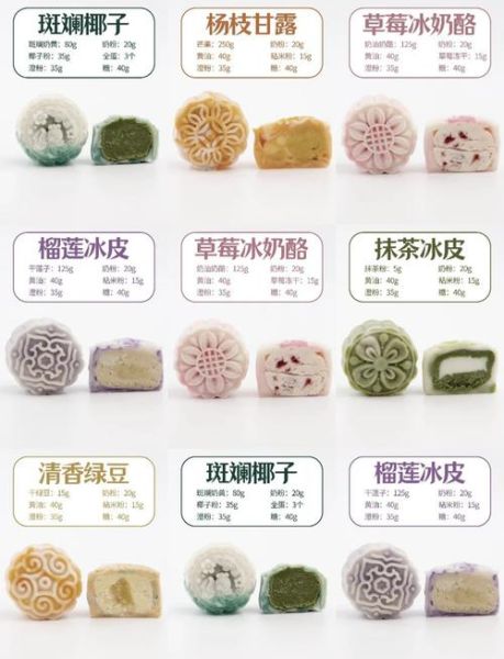 冰皮怎么做_冰皮月饼配方-第1张图片-山城妙识 冰皮怎么做_冰皮月饼配方-第1张图片-山城妙识