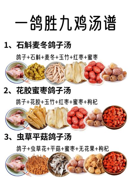 鸽子汤怎么炖最营养_鸽子汤的做法步骤详解-第1张图片-山城妙识