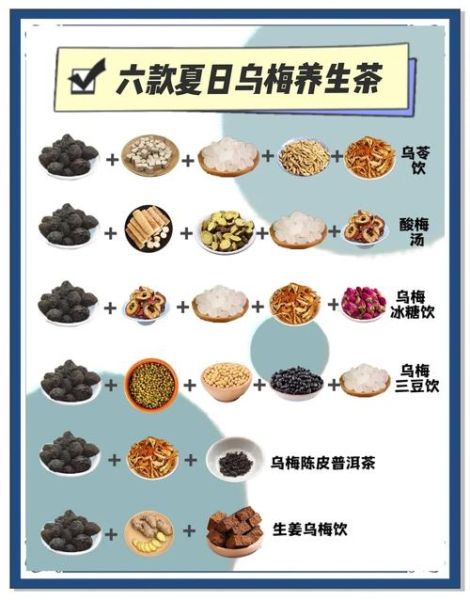 酸梅汤配方_乌梅汤做法大全-第3张图片-山城妙识 酸梅汤配方_乌梅汤做法大全-第3张图片-山城妙识