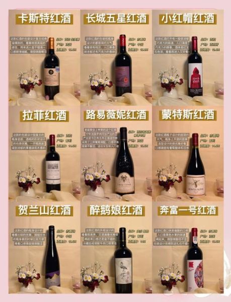 葡萄酒哪个牌子好喝_适合新手的高性价比品牌-第1张图片-山城妙识