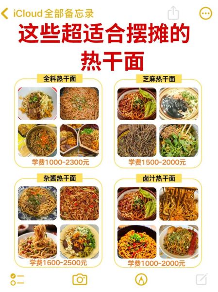 热干面调料配方比例是多少_芝麻酱怎么调才香-第3张图片-山城妙识