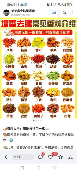 炖肉调料有哪些_炖肉调料怎么搭配-第2张图片-山城妙识