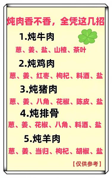 炖肉调料有哪些_炖肉调料怎么搭配-第3张图片-山城妙识
