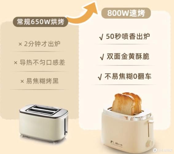 面包机值不值得买_家用面包机有必要买吗-第3张图片-山城妙识