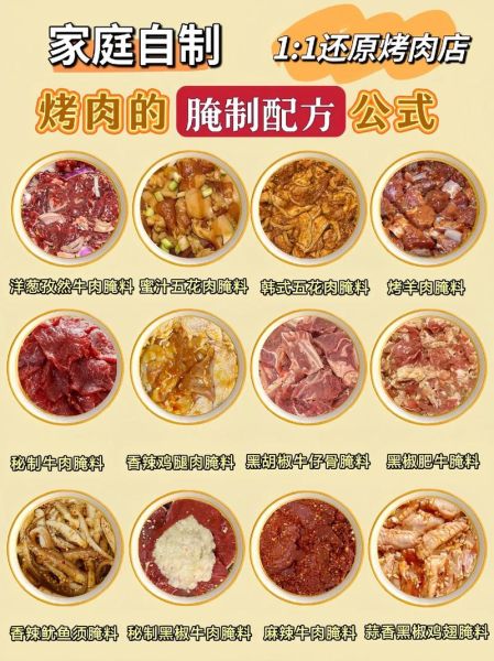 烤肉串需要什么调料_怎么腌制才入味-第2张图片-山城妙识