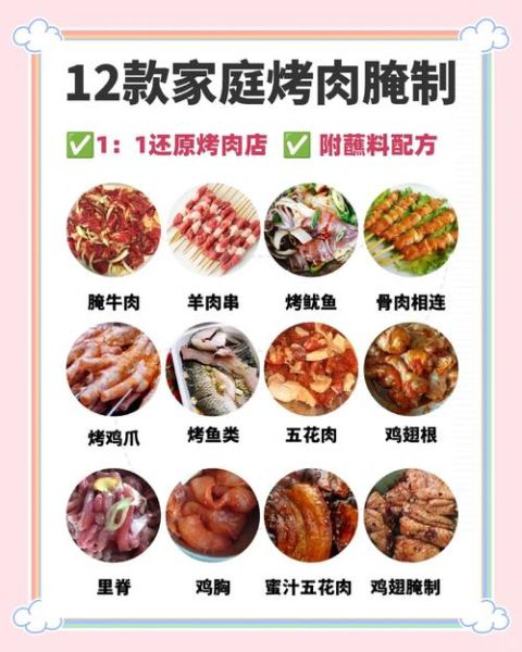 烤肉串需要什么调料_怎么腌制才入味-第1张图片-山城妙识
