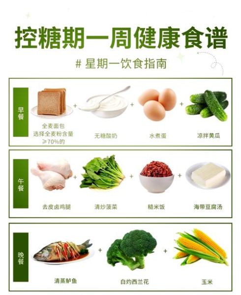糖尿病一周三餐食谱表_怎么搭配才稳血糖-第1张图片-山城妙识