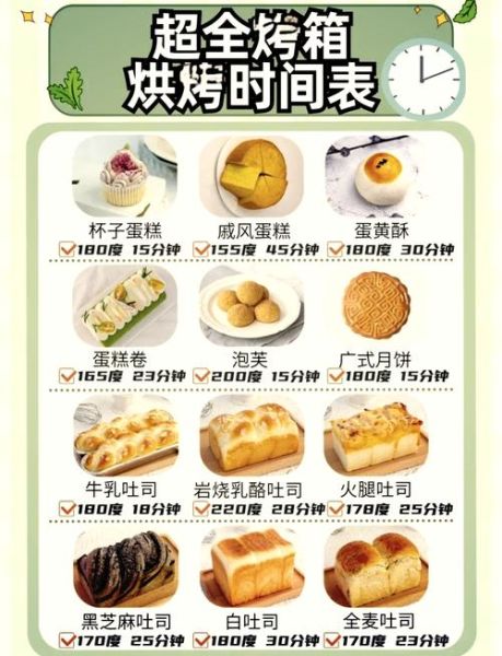 烤箱做面包温度多少_家用烤箱烤面包最佳温度-第1张图片-山城妙识 烤箱做面包温度多少_家用烤箱烤面包最佳温度-第1张图片-山城妙识