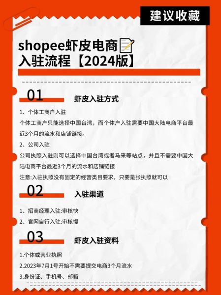 虾皮跨境电商怎么开店_虾皮跨境电商赚钱吗-第2张图片-山城妙识
