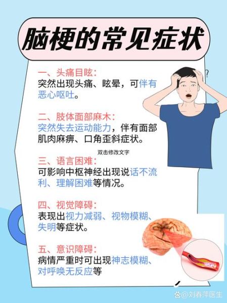 脑梗塞早期6大症状有哪些_如何快速识别-第3张图片-山城妙识 脑梗塞早期6大症状有哪些_如何快速识别-第3张图片-山城妙识