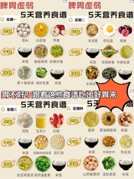 中午吃什么好消化_哪些食物容易消化-第2张图片-山城妙识 中午吃什么好消化_哪些食物容易消化-第2张图片-山城妙识