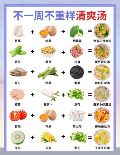 秋季养生菜谱大全_秋季养生菜谱窍门-第2张图片-山城妙识