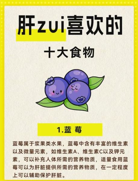 吃什么食物养肝护肝排毒最好_肝脏排毒吃什么最快-第1张图片-山城妙识