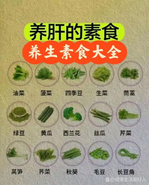 吃什么食物养肝护肝排毒最好_肝脏排毒吃什么最快-第2张图片-山城妙识