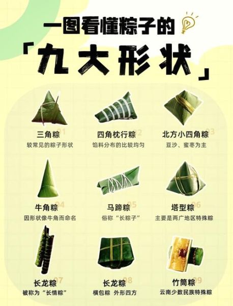 新手包粽子简易方法_粽子怎么包不漏米-第2张图片-山城妙识 新手包粽子简易方法_粽子怎么包不漏米-第2张图片-山城妙识