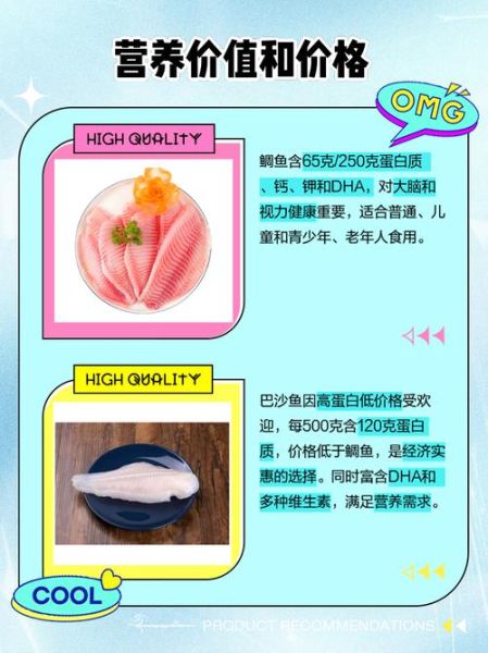 鲷鱼片和巴沙鱼片哪个好_区别与选购指南-第1张图片-山城妙识