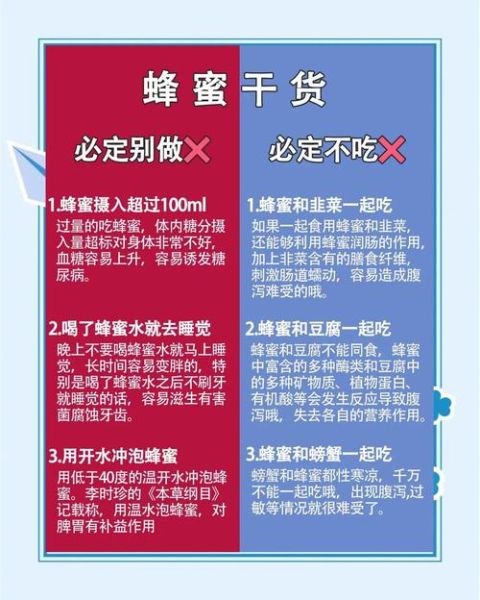 蜂蜜的功效与作用禁忌_哪些人不适合吃蜂蜜-第1张图片-山城妙识