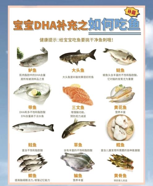 鱼类dha含量排名表_孕妇吃哪种鱼补dha最好-第1张图片-山城妙识