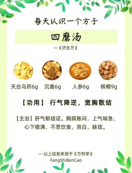 四物汤加减适合哪些人_四物汤加减的禁忌与用量-第3张图片-山城妙识
