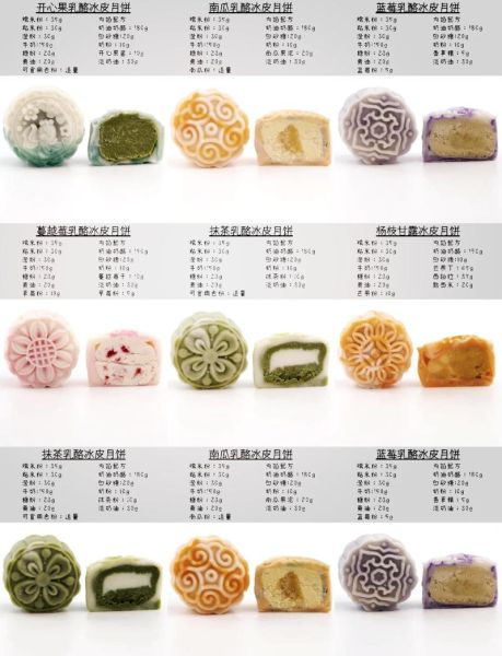 香港大班冰皮月饼哪里买_如何保存-第3张图片-山城妙识