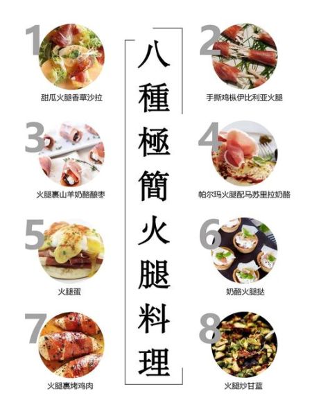 金华火腿炒什么菜好吃_家常做法大全-第1张图片-山城妙识 金华火腿炒什么菜好吃_家常做法大全-第1张图片-山城妙识