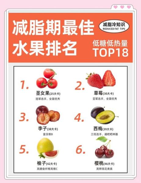适合减肥的水果有哪些_低糖高纤水果推荐-第1张图片-山城妙识