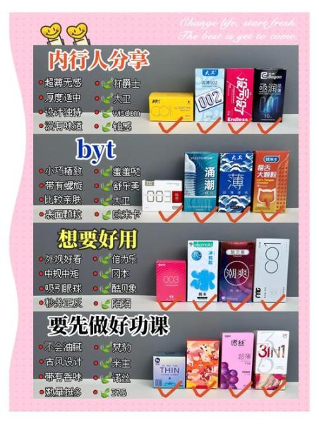 避孕套哪个牌子好_避孕套怎么选-第2张图片-山城妙识