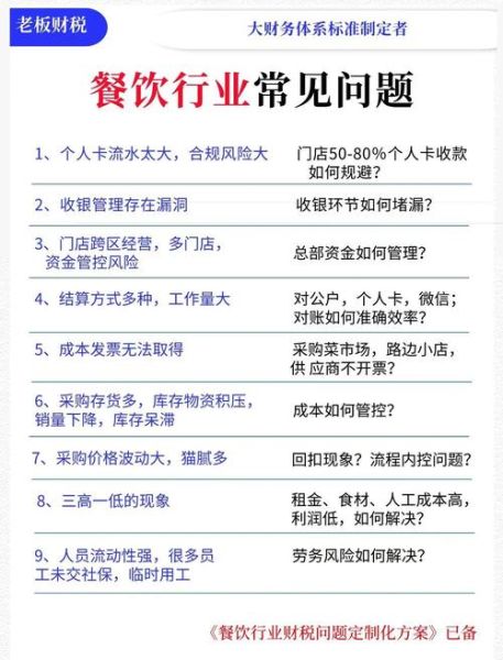 餐饮生意失败原因_开餐厅十大禁忌-第2张图片-山城妙识