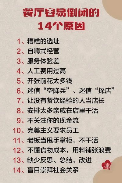 餐饮生意失败原因_开餐厅十大禁忌-第1张图片-山城妙识