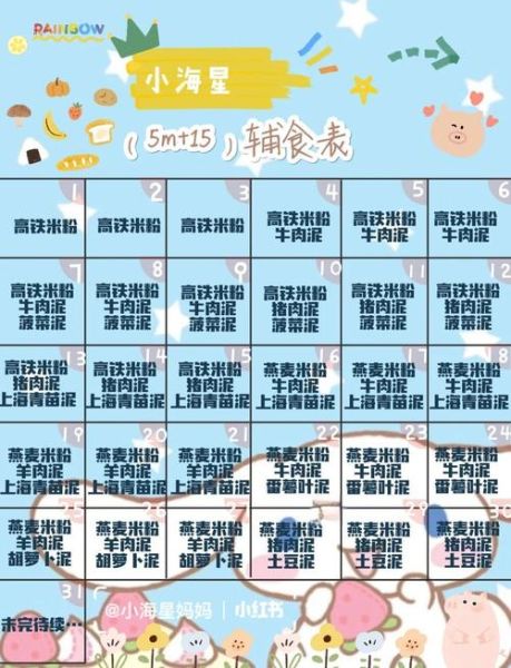 5个月宝宝辅食吃什么_如何科学添加-第1张图片-山城妙识
