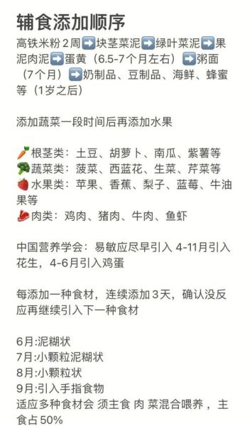 5个月宝宝辅食吃什么_如何科学添加-第2张图片-山城妙识