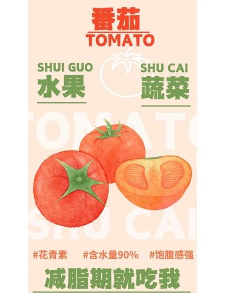 西红柿热量高吗_西红柿减肥怎么吃-第2张图片-山城妙识