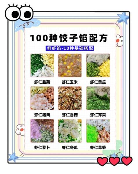虾饺馅怎么调_虾饺馅配方比例-第1张图片-山城妙识