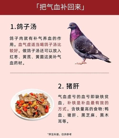 贫血吃什么菜补得快_贫血最快的补血菜有哪些-第3张图片-山城妙识