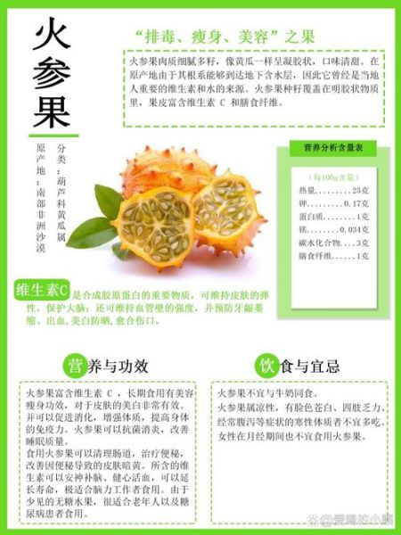 火参果怎么吃_火参果营养价值-第3张图片-山城妙识 火参果怎么吃_火参果营养价值-第3张图片-山城妙识