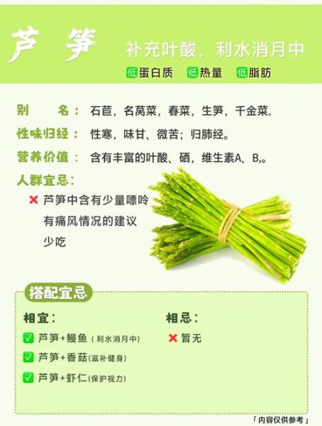 芦笋怎么吃抗癌效果最好_芦笋抗癌吃法-第1张图片-山城妙识