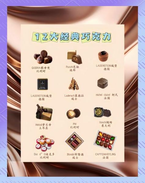 高端巧克力品牌推荐_如何挑选顶级可可-第1张图片-山城妙识
