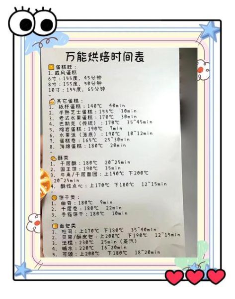 饼干怎么烤_家用烤箱温度时间设置-第2张图片-山城妙识 饼干怎么烤_家用烤箱温度时间设置-第2张图片-山城妙识