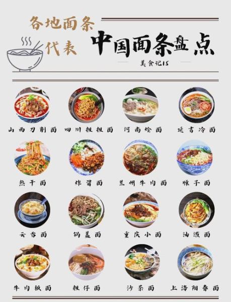 中国十大面条有哪些_哪几种最出名-第1张图片-山城妙识 中国十大面条有哪些_哪几种最出名-第1张图片-山城妙识