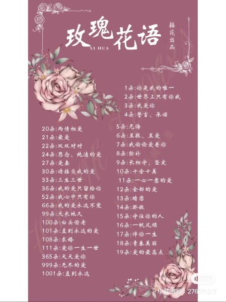 玫瑰花朵数代表什么含义_送几朵玫瑰最浪漫-第1张图片-山城妙识